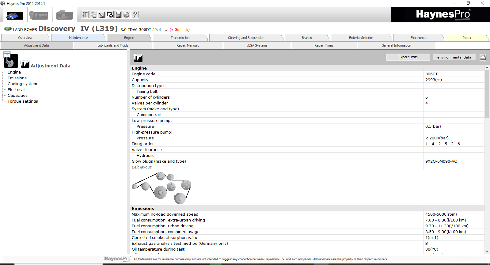 Haynes Pro 2015 Latest Version Vivid 2015.01 (Atris-Technik)Automotive ...